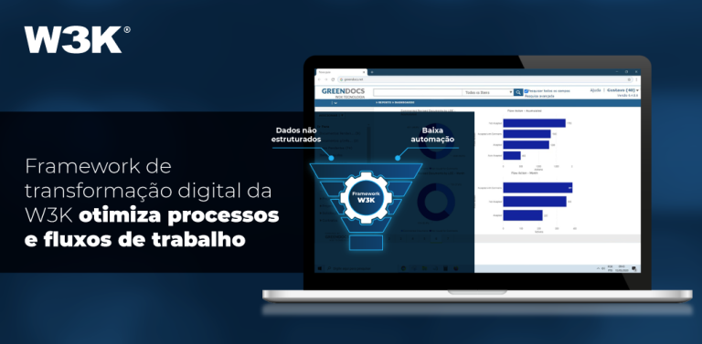 El framework de transformación digital de W3K optimiza procesos y flujos de trabajo - W3K | Tech ...