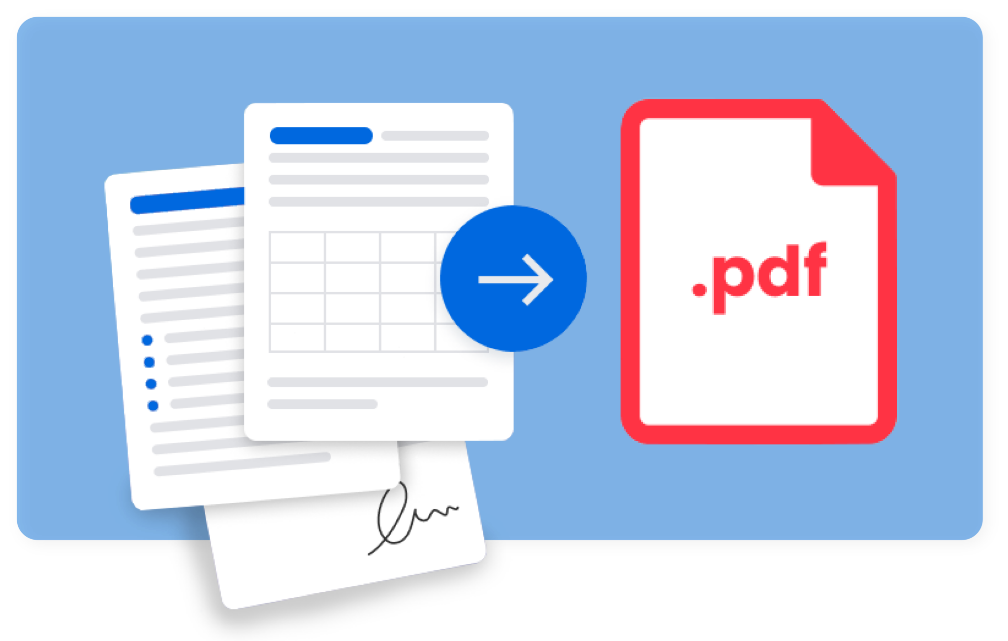 RDO - W3K | Tech Driven Governance