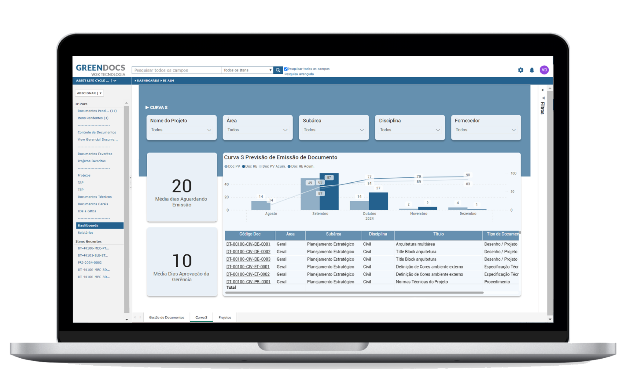 Aplicaciones de ALM - W3K | Tech Driven Governance